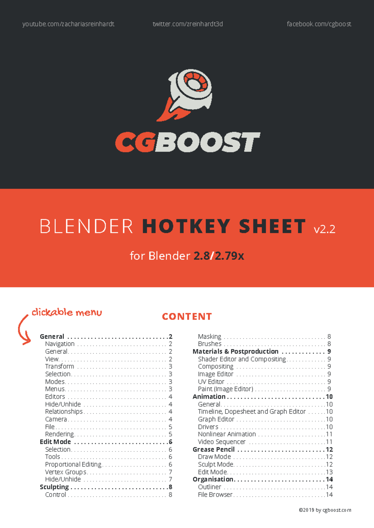 Blender 2-8 hotkey sheet v2 - ©2019 by cgboost for Blender 2.8/2 ...