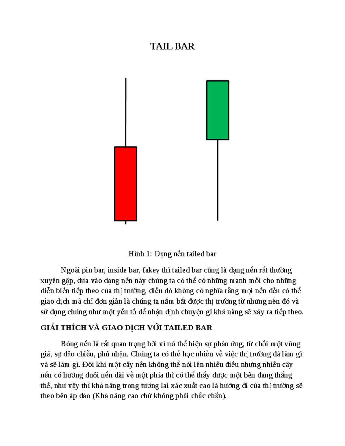 4- Tailed BAR VÀ CÁCH GIAO DỊCH (pdf - TAIL BAR Hình 1: D ng n n tailed ...