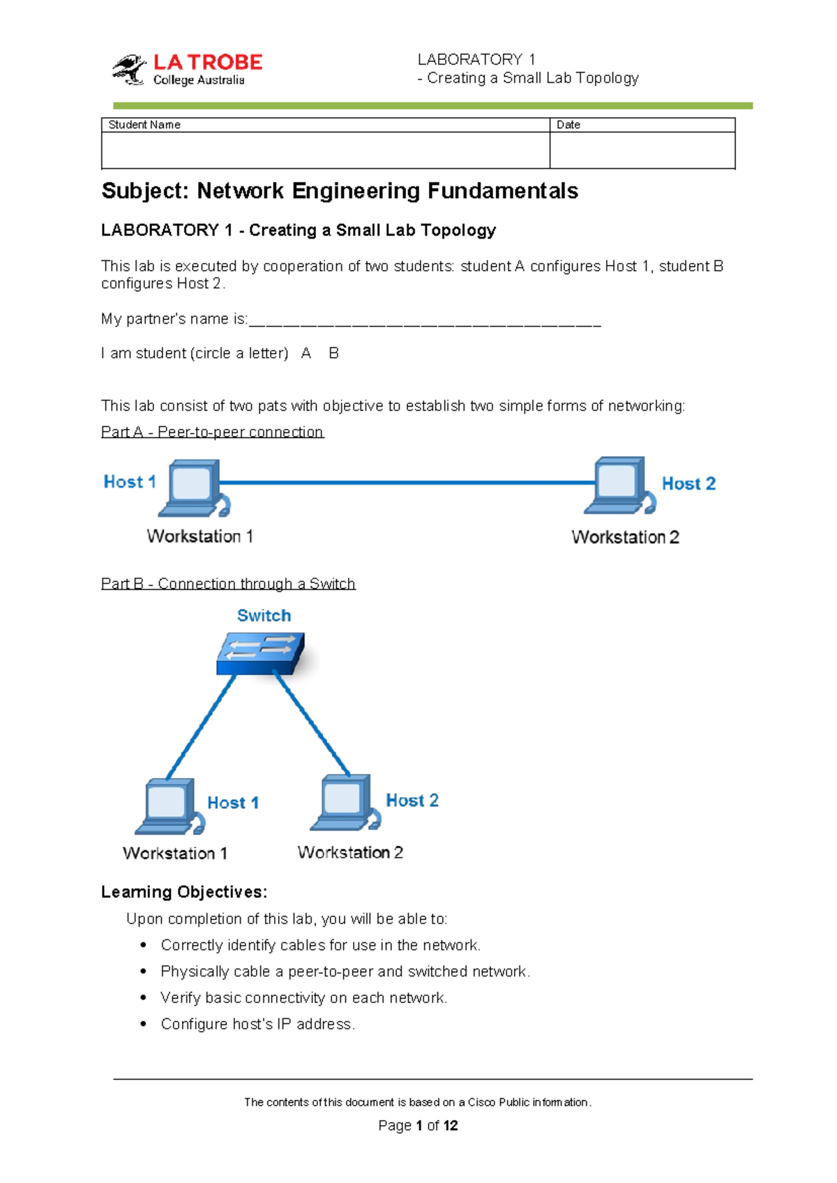 Lab1 - Building a Small Network Lab R6 - Creating a Small Lab Topology Student Name Date Subject ...