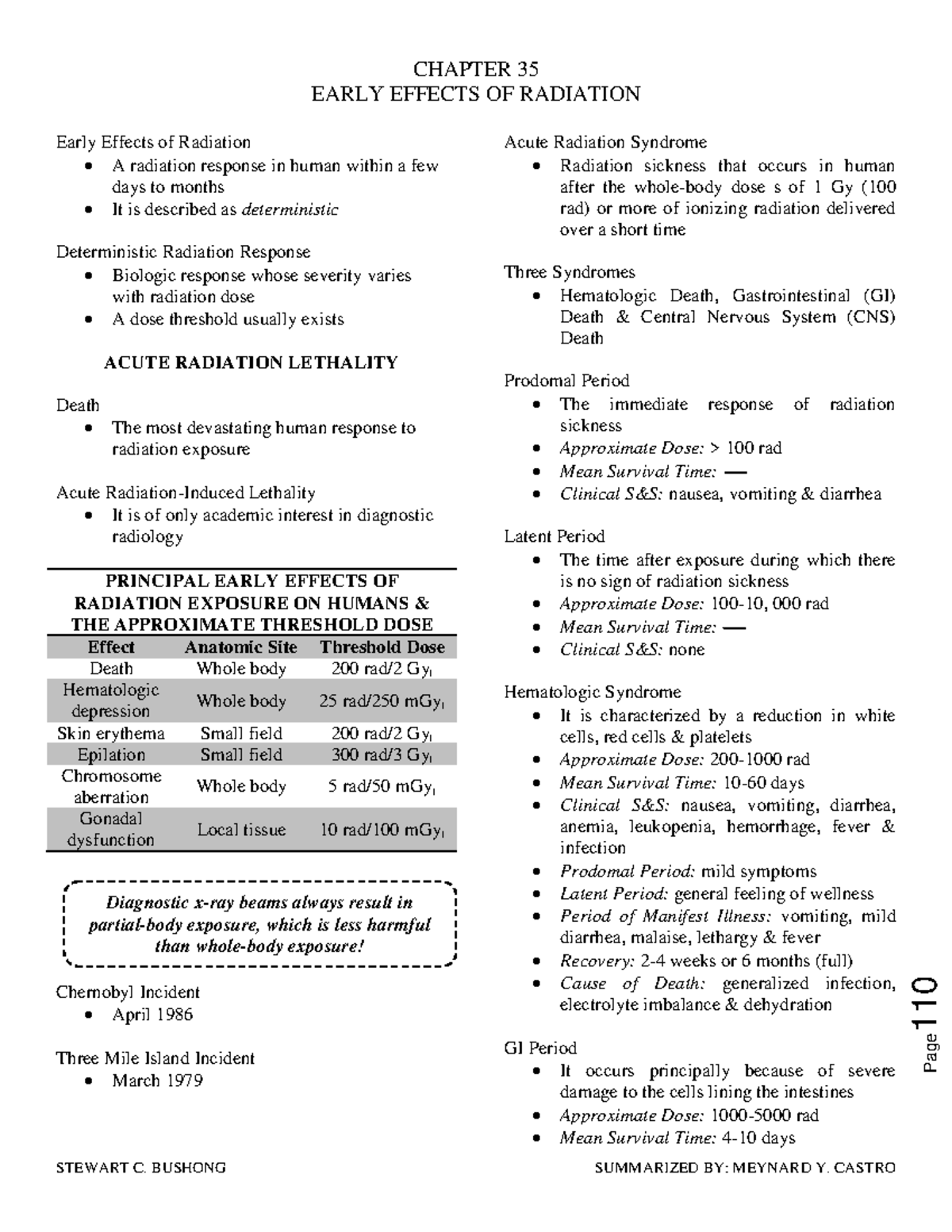 Chapter 35 Early Effects OF Radiation 1 - EARLY EFFECTS OF RADIATION ...
