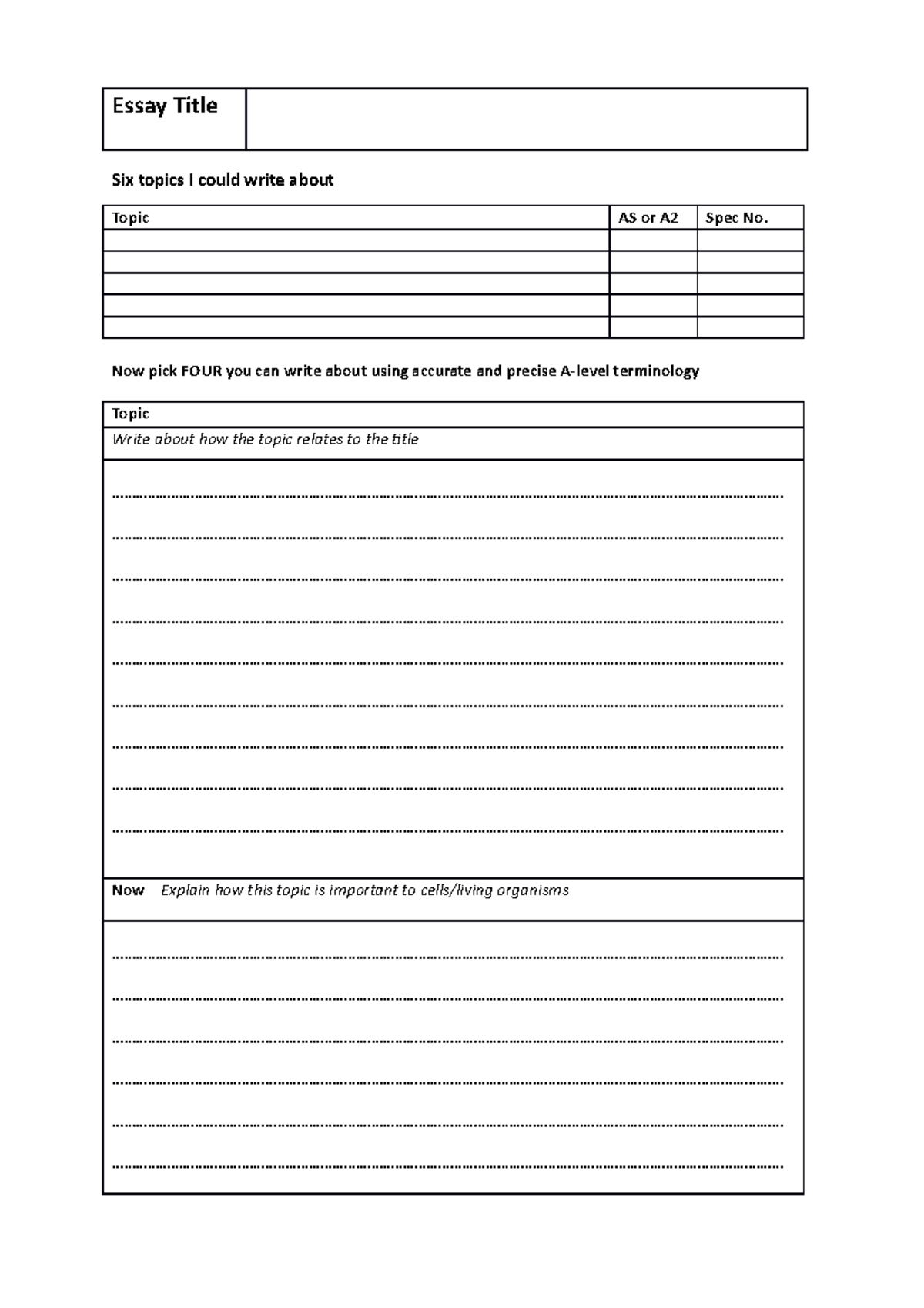 A level essay template for 25 mark synoptic essay template from essay ...