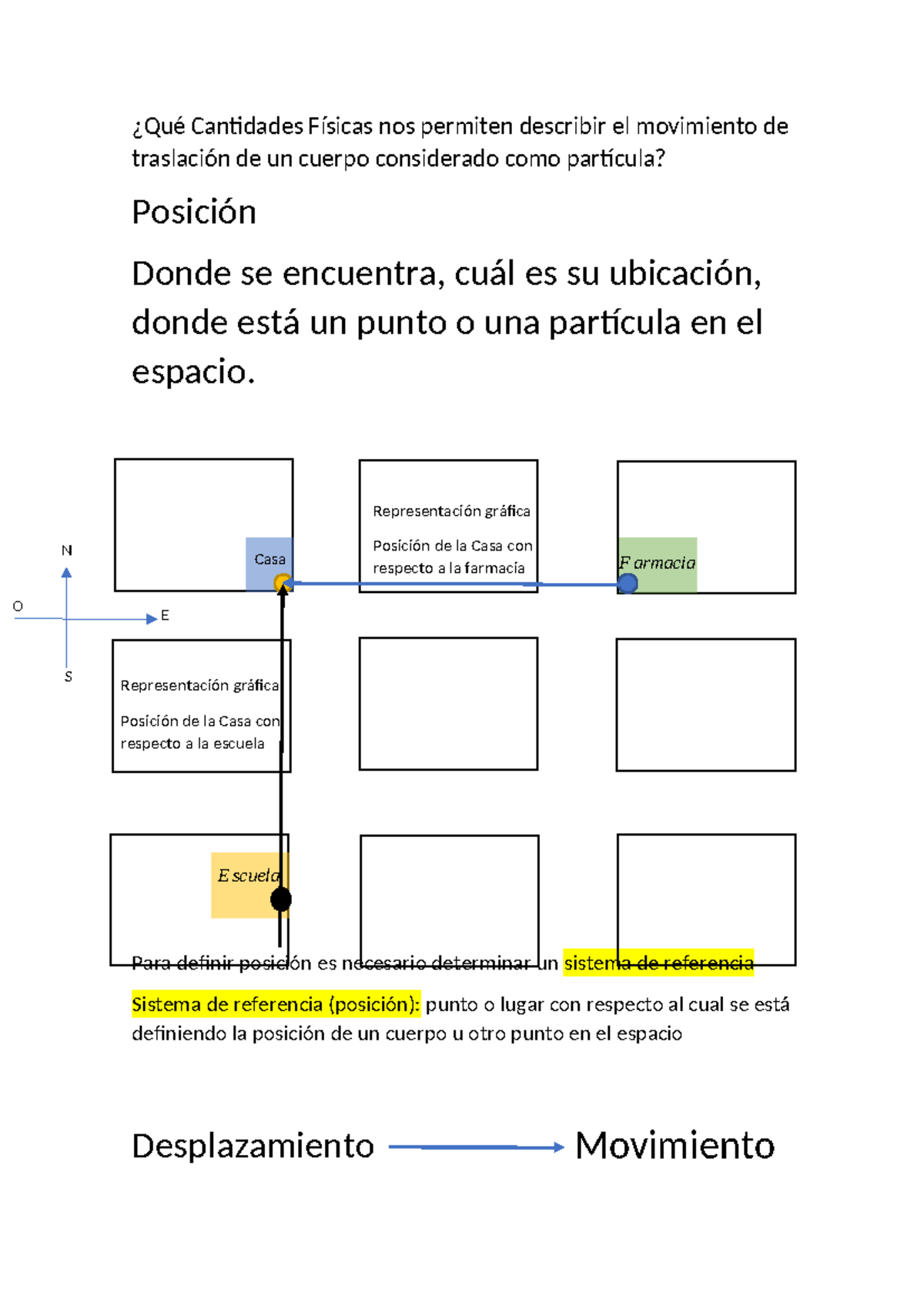Conceptos Básicos Posición, Desplazamiento, Vectores Coordenadas ...