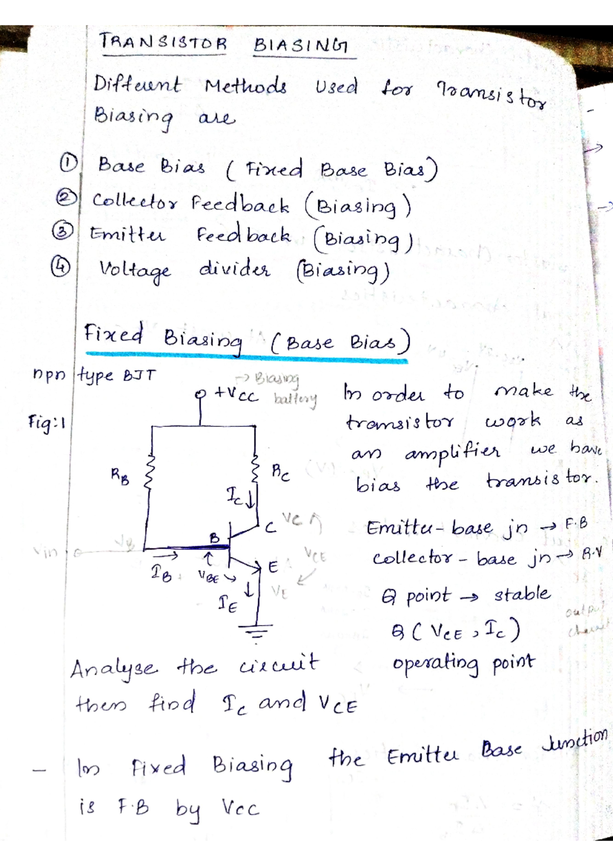 Transistor biasing - TRANSISTOR BIASING Different Methods for ...
