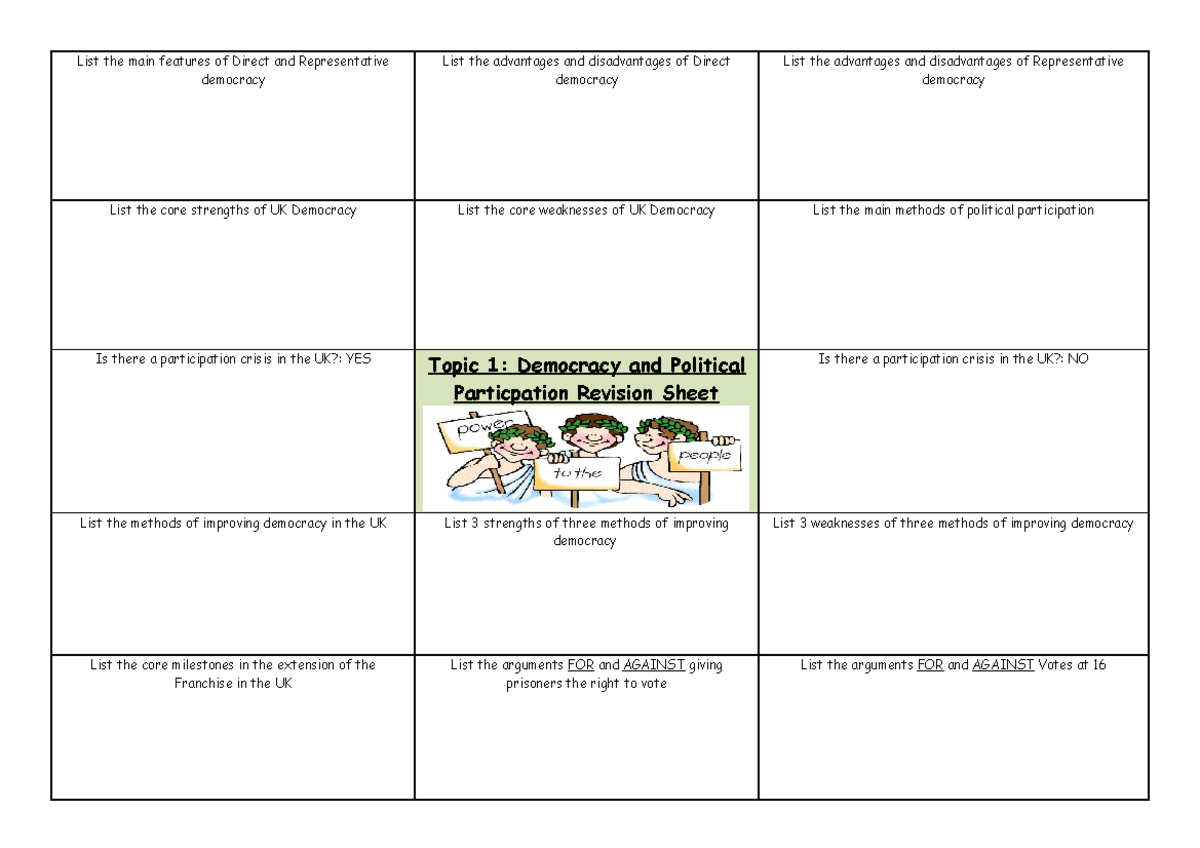 A level Politics Revision Sheet UK Politics Topic 1 Democracy and ...