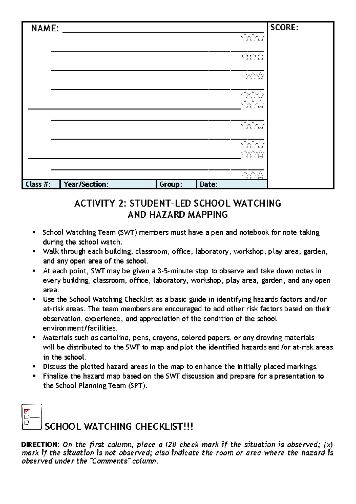 Rinhs science 8 2nd activity 2 hazard mapping - NAME