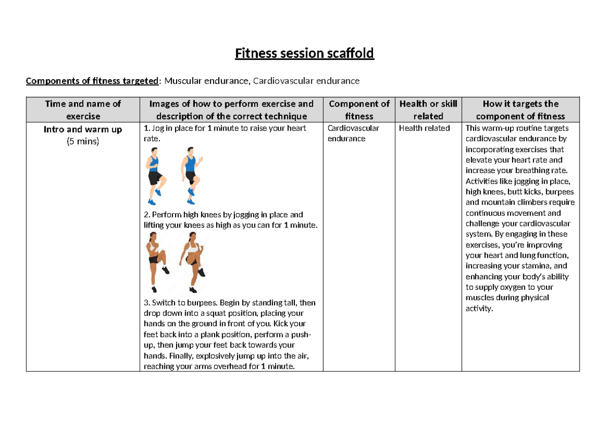 Fitness Session Scaffold - Fitness session scaffold Components of fitness targeted: Muscular ...