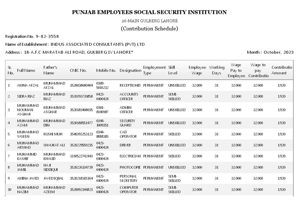 Business Entity Contribution Schedule C1 Form Print - PUNJAB EMPLOYEES ...