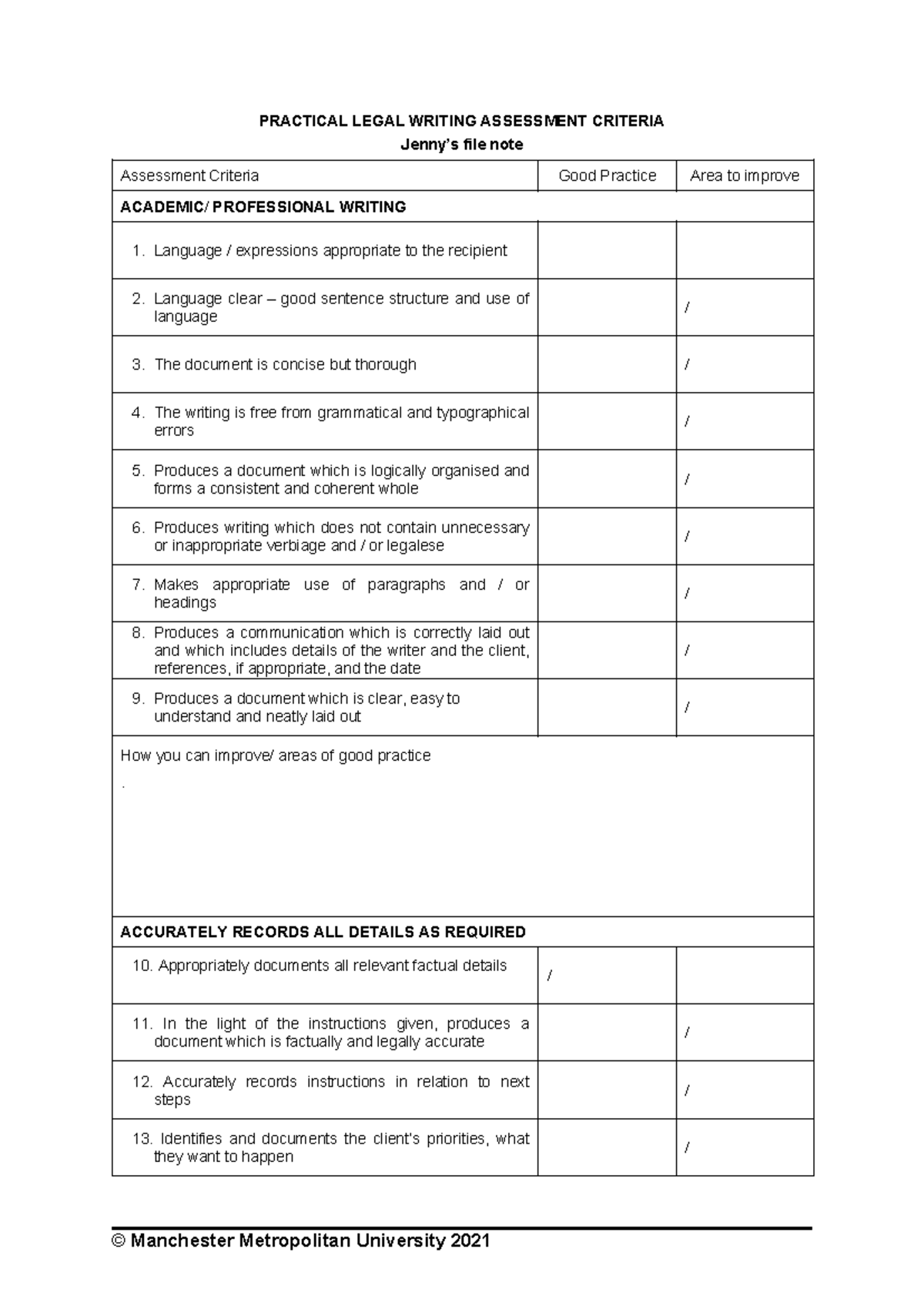 Marking criteria - PRACTICAL LEGAL WRITING ASSESSMENT CRITERIA Jenny’s ...