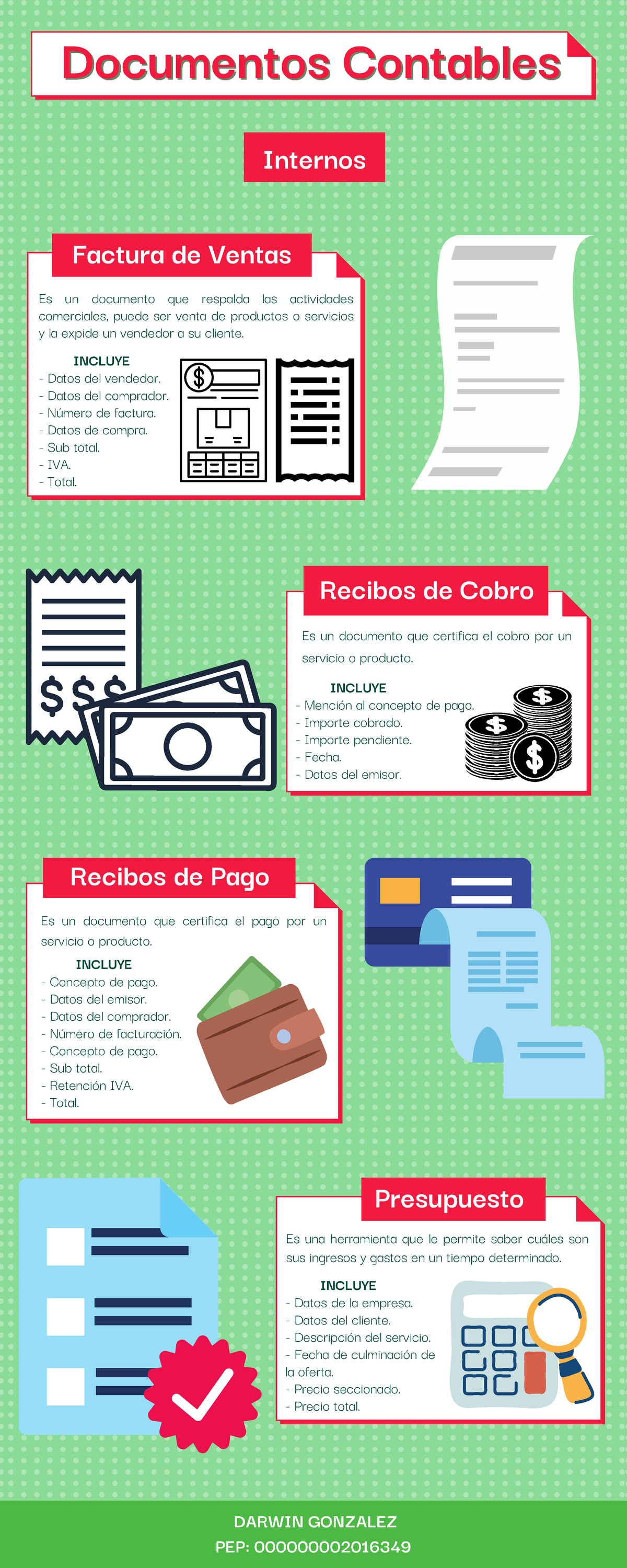 Documentos Contables - Darwin Gonzalez - INCLUYE Datos del vendedor. Datos del comprador. Número ...