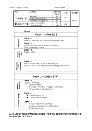 Cambridge Igcse Combined Science 0653 complete notes p - CONTENTS PAGE ...