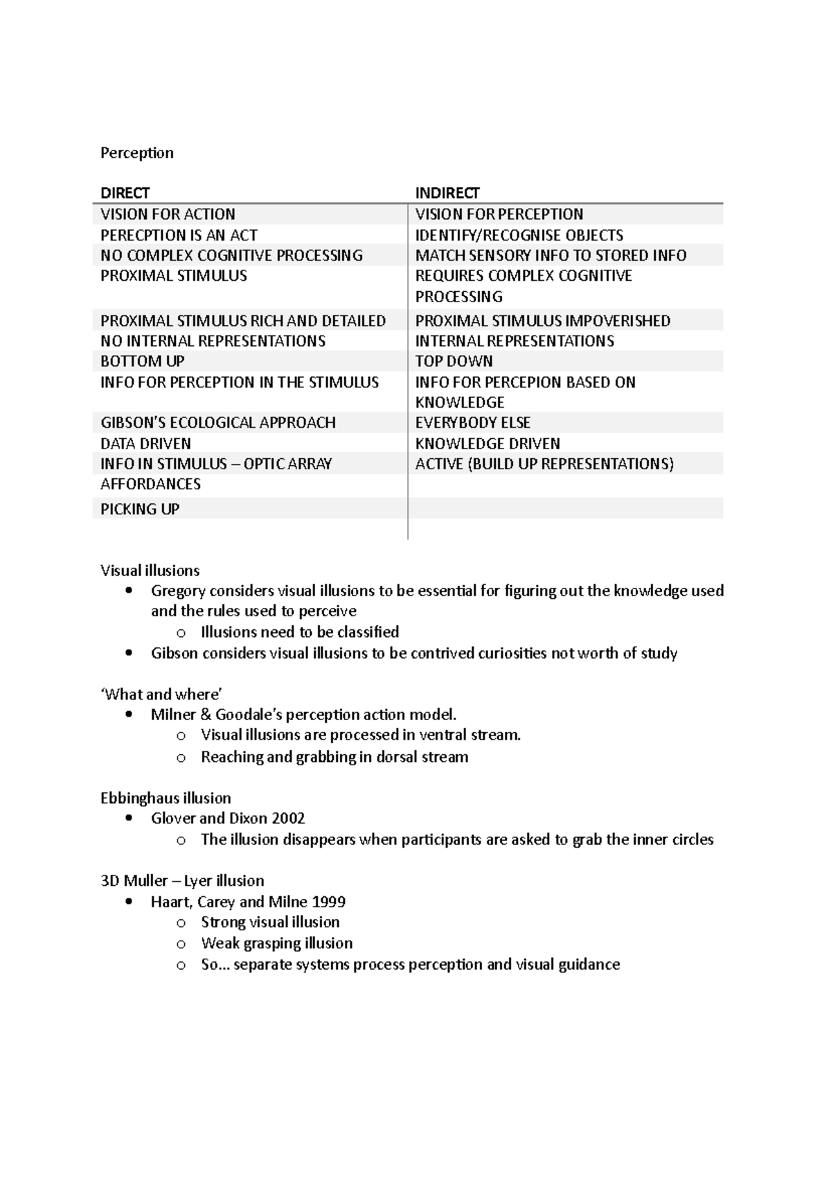Perception 1 - Perception DIRECT INDIRECT VISION FOR ACTION VISION FOR ...