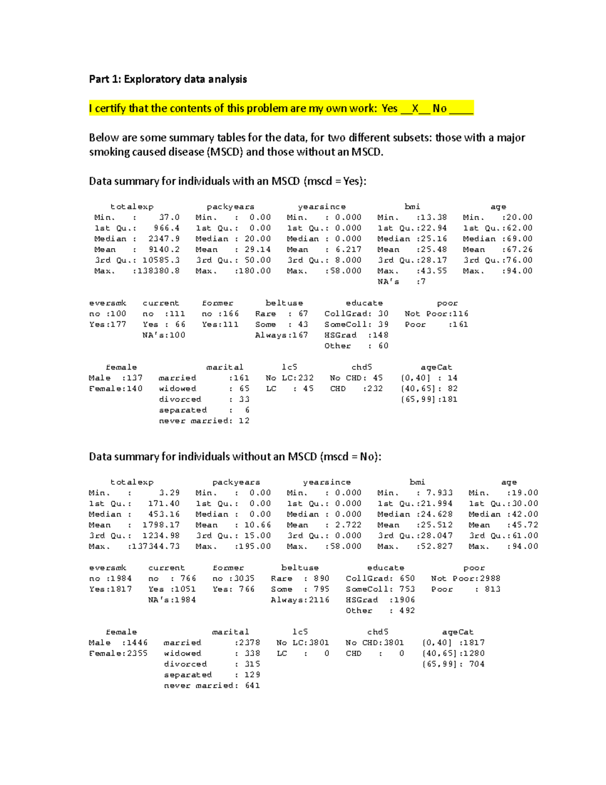 Project 2 - Part 1: Exploratory data analysis I certify that the ...