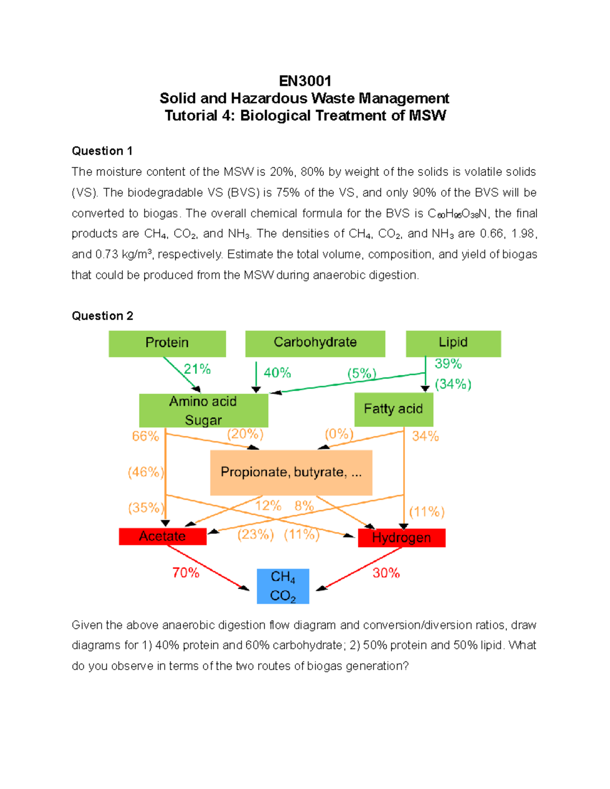 EN3001 2022 Tutorial 4 - EN Solid and Hazardous Waste Management ...