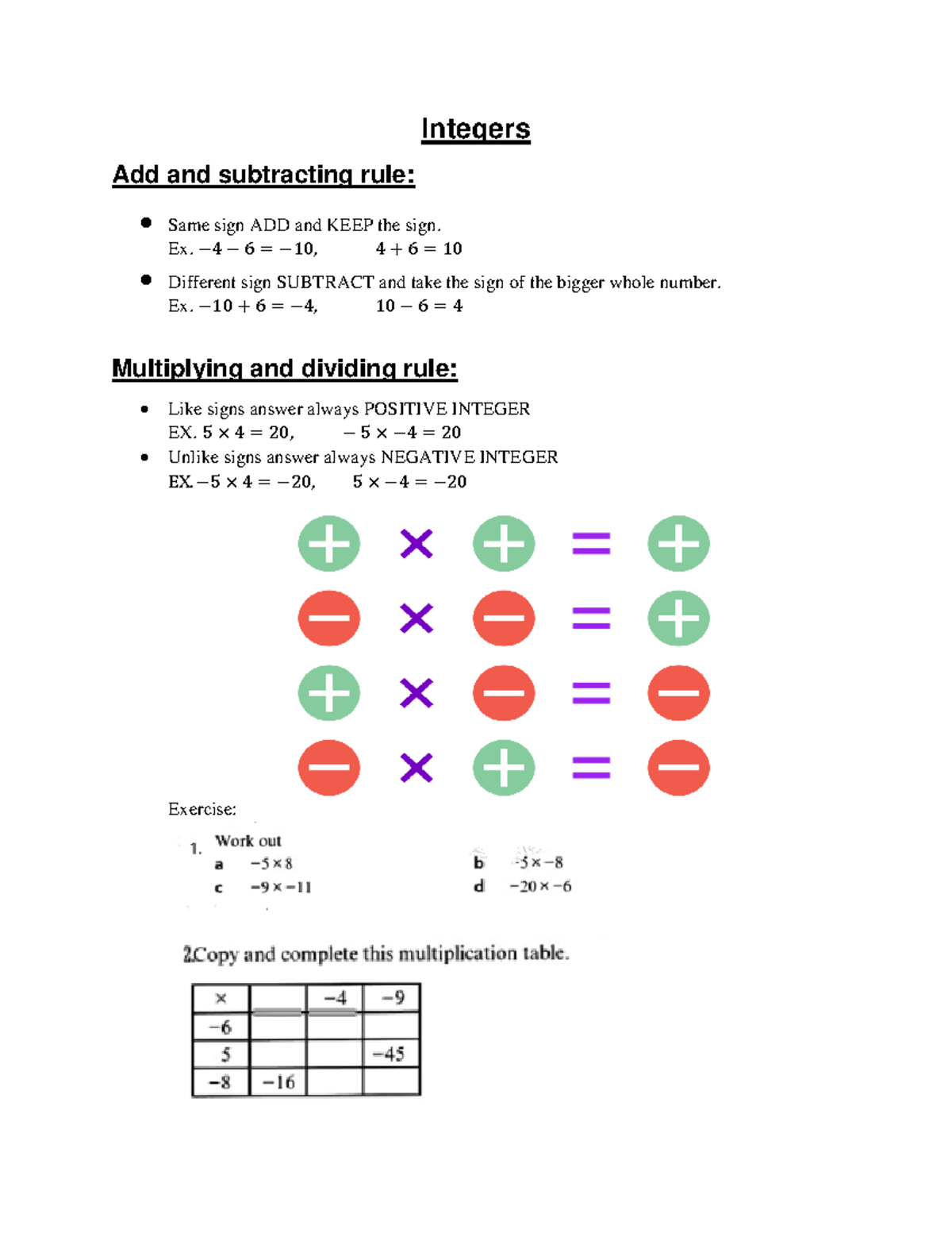First lesson G8 - class notes - Integers Add and subtracting rule: Same ...