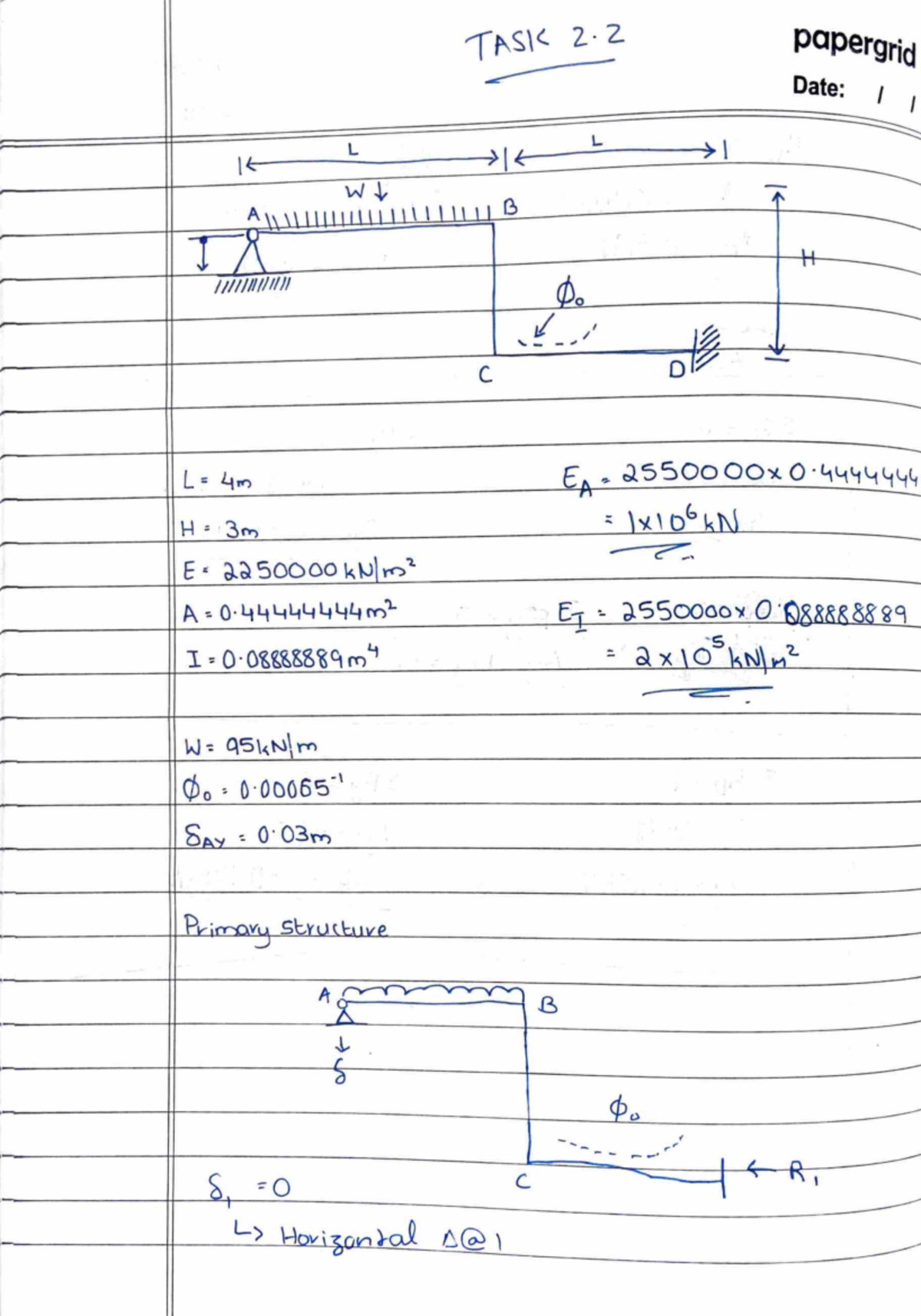 Question 2 task 2 - rgrg - 1'°fl'·,S( 2 · z. paperg rid - Date : I I L ...