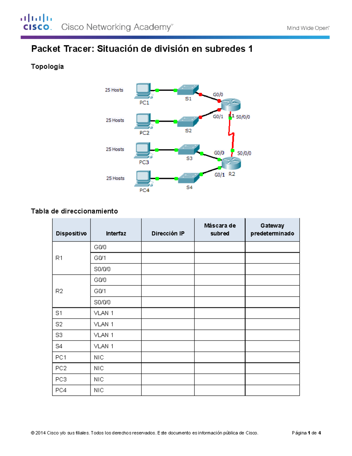 9.1.4.6 Packet Tracer - Subnetting Scenario 1 Instructions - Topología ...