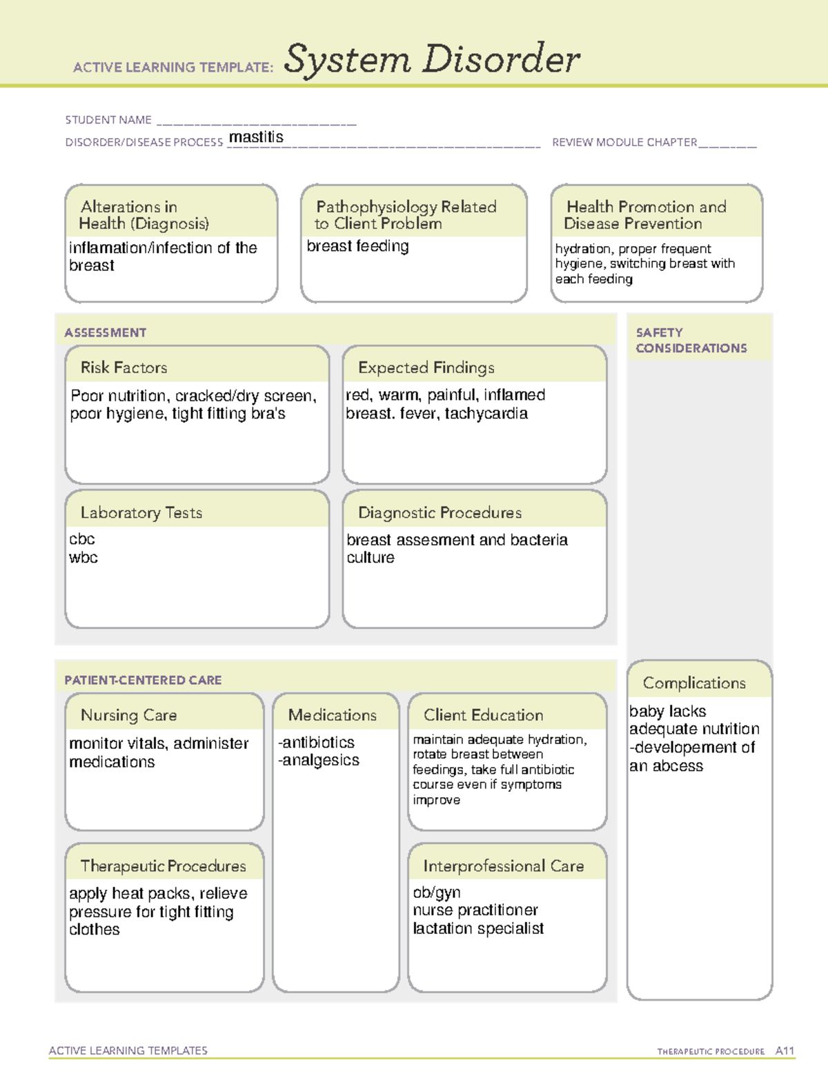 Disorder mother baby - ati medcards - ACTIVE LEARNING TEMPLATES ...
