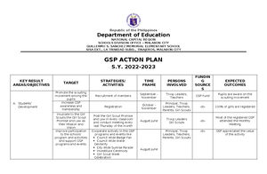 Action-PLAN GSP - action plan - Republic of the Philippines Department ...