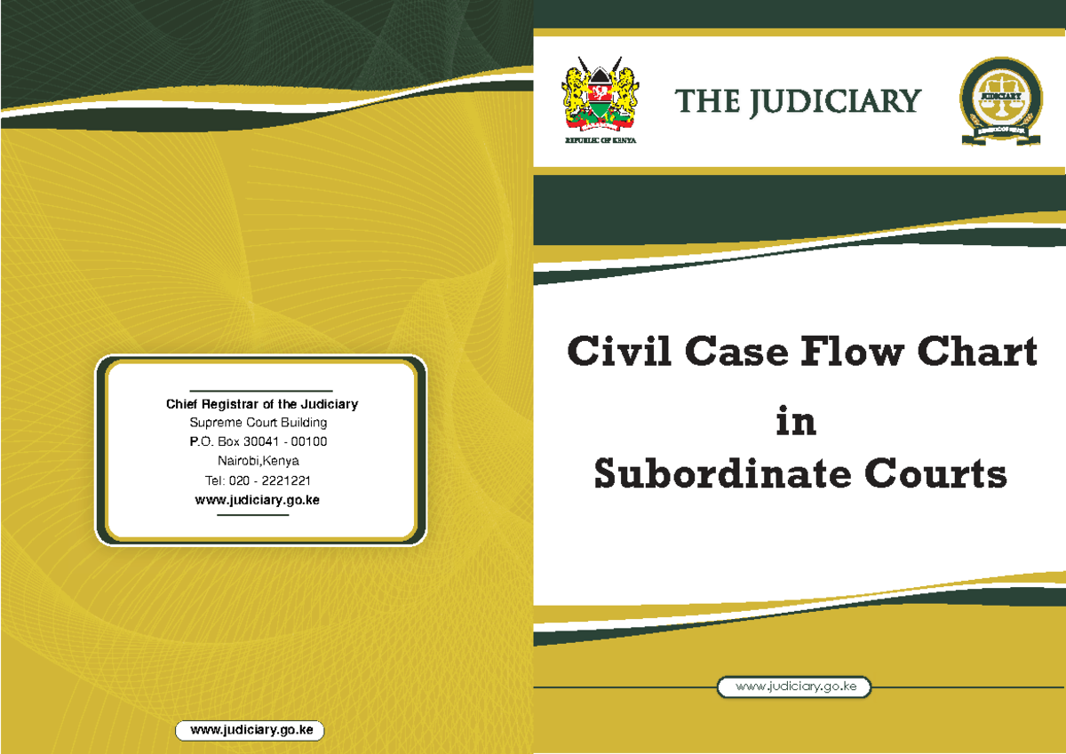 Civil CASE FLOW Chart IN Subordinate Courts - Civil Litigation - T H E ...