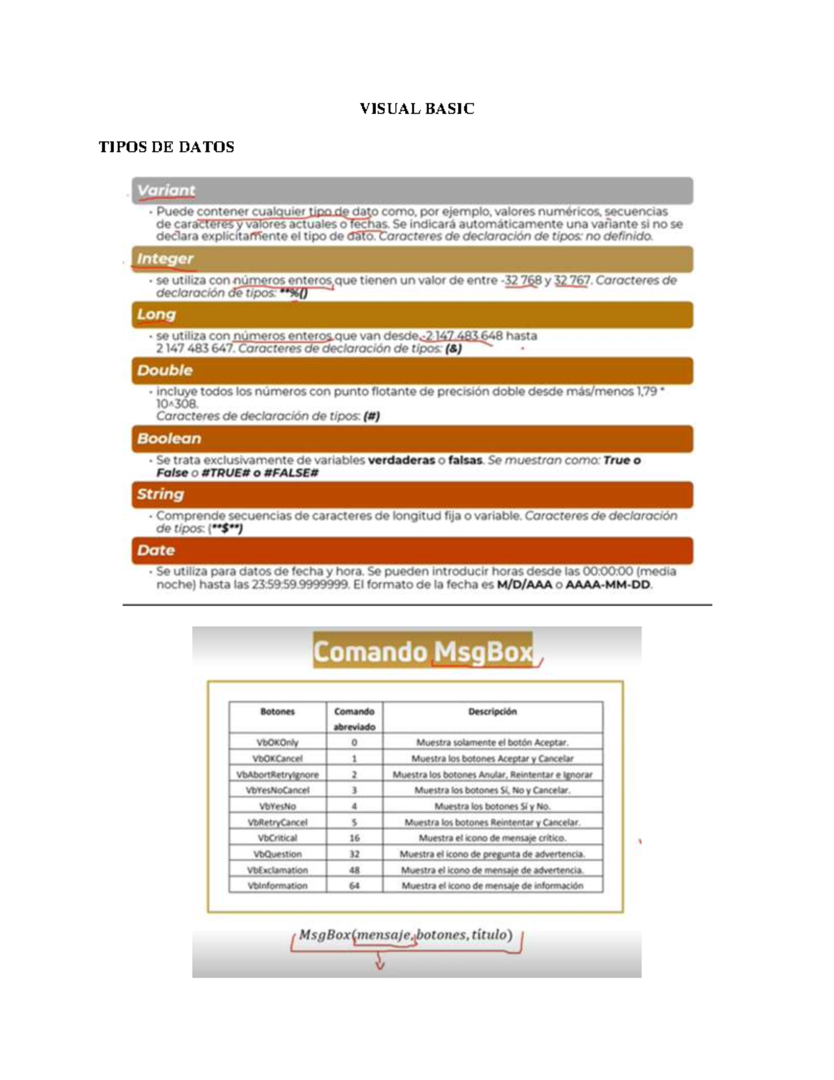 Visual Basic - fundamentos de programacion - VISUAL BASIC TIPOS DE DATOS - Studocu