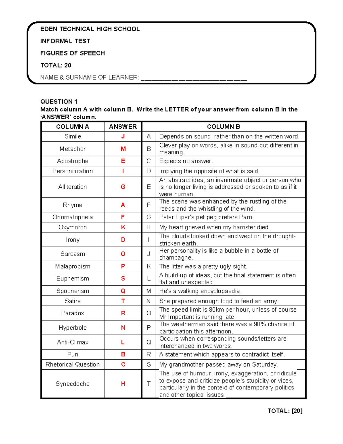 Mathematical literature cheat sheet - EDEN TECHNICAL HIGH SCHOOL ...