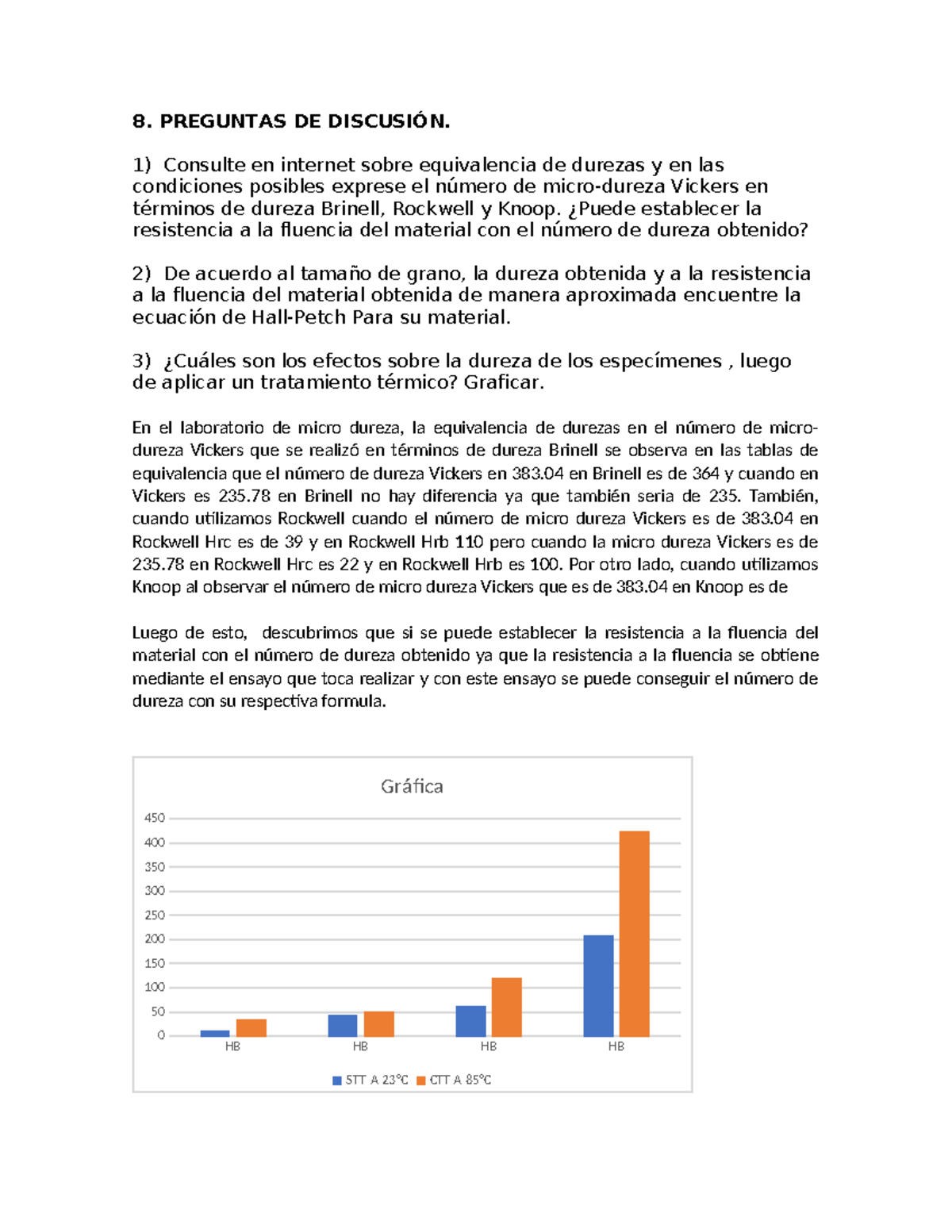 Preguntas dureza - 8. PREGUNTAS DE DISCUSIÓN. 1) Consulte en internet ...