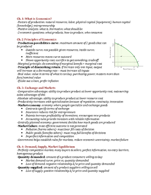 2019 1114 AP Macroeconomics Questions Unit 4 Financial Sector - Unit 4 ...