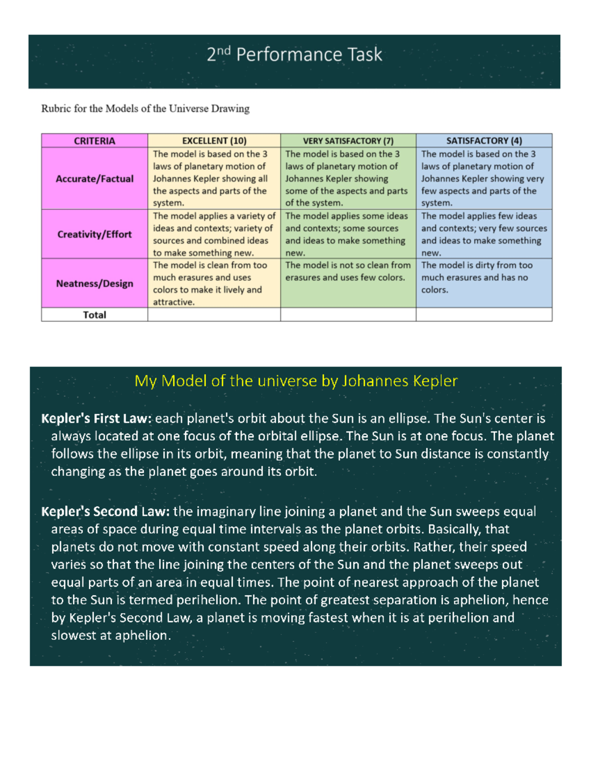 Performance task 2 Models of the universe - Accounting - Studocu
