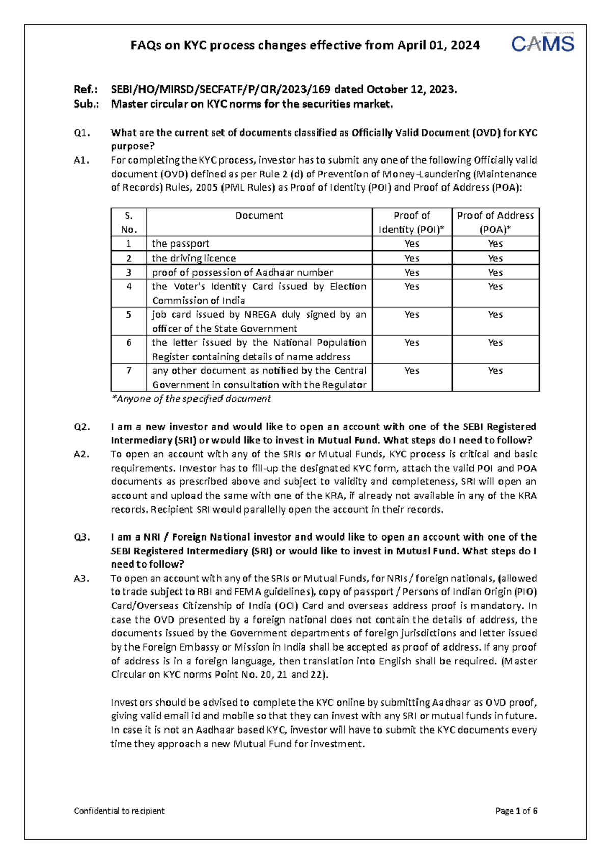 FAQs on revised KYC process 1st April 2024 - Ref.: SEBI/HO/MIRSD ...