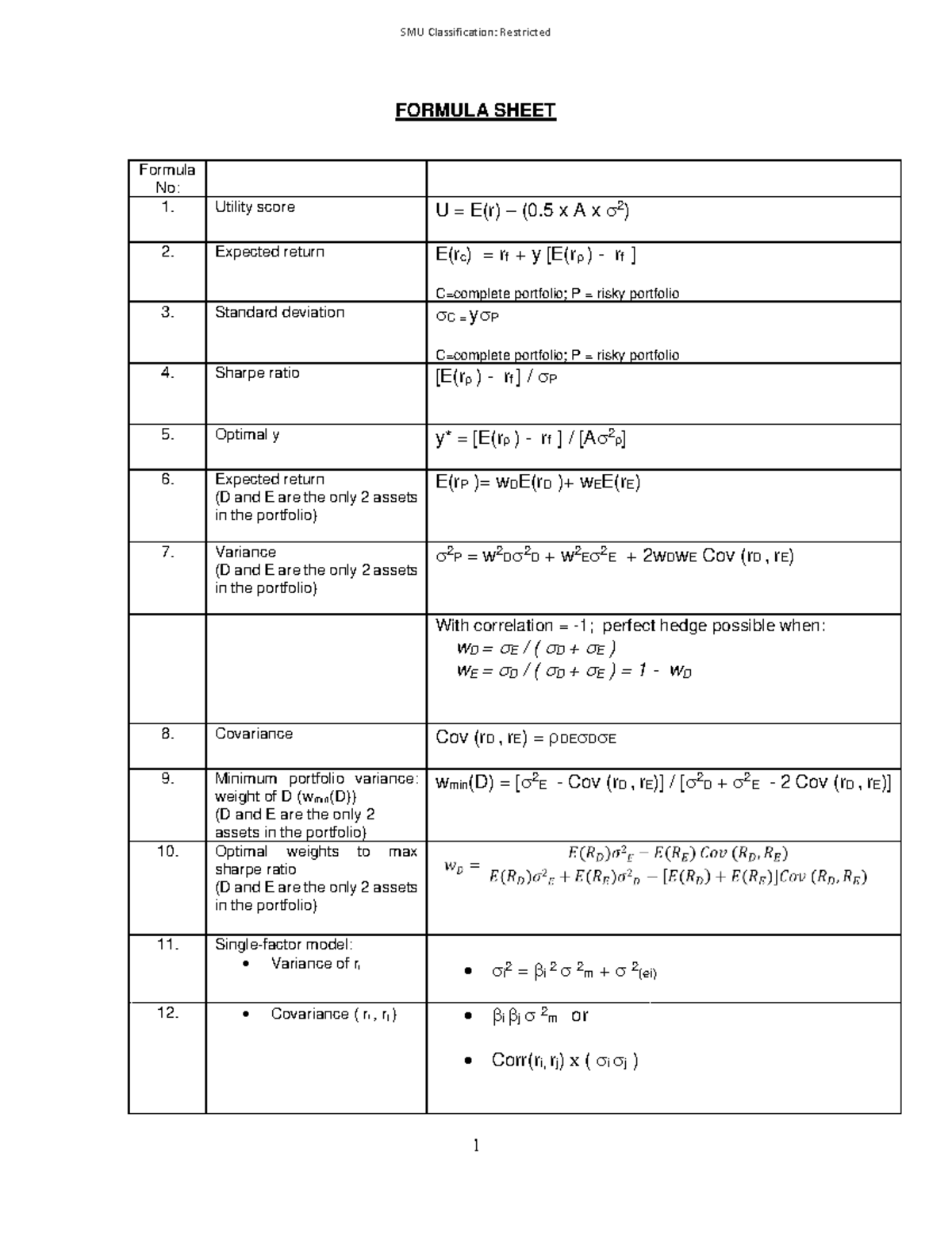 Formula Sheet for Final Exam - 1 SMU Classification: Restricted FORMULA ...