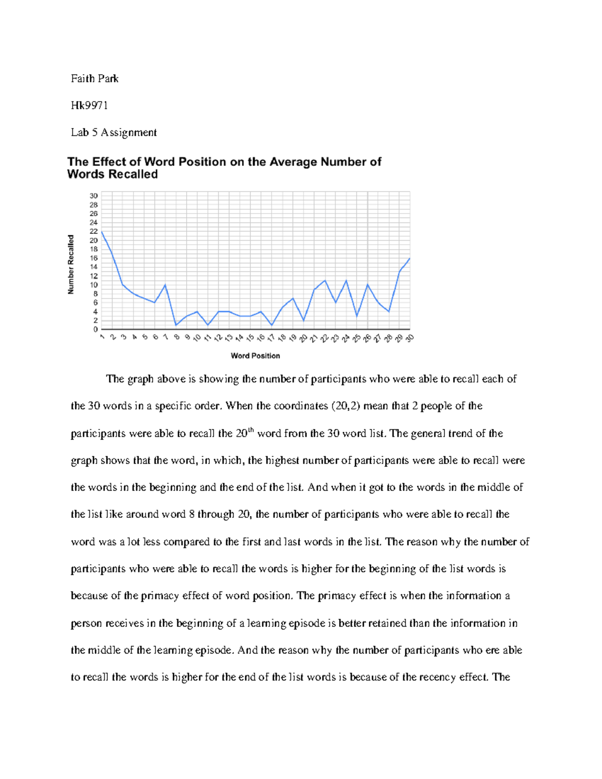 PSY1010 Lab 5 Assignment - Faith Park Hk Lab 5 Assignment The graph above is showing the number ...