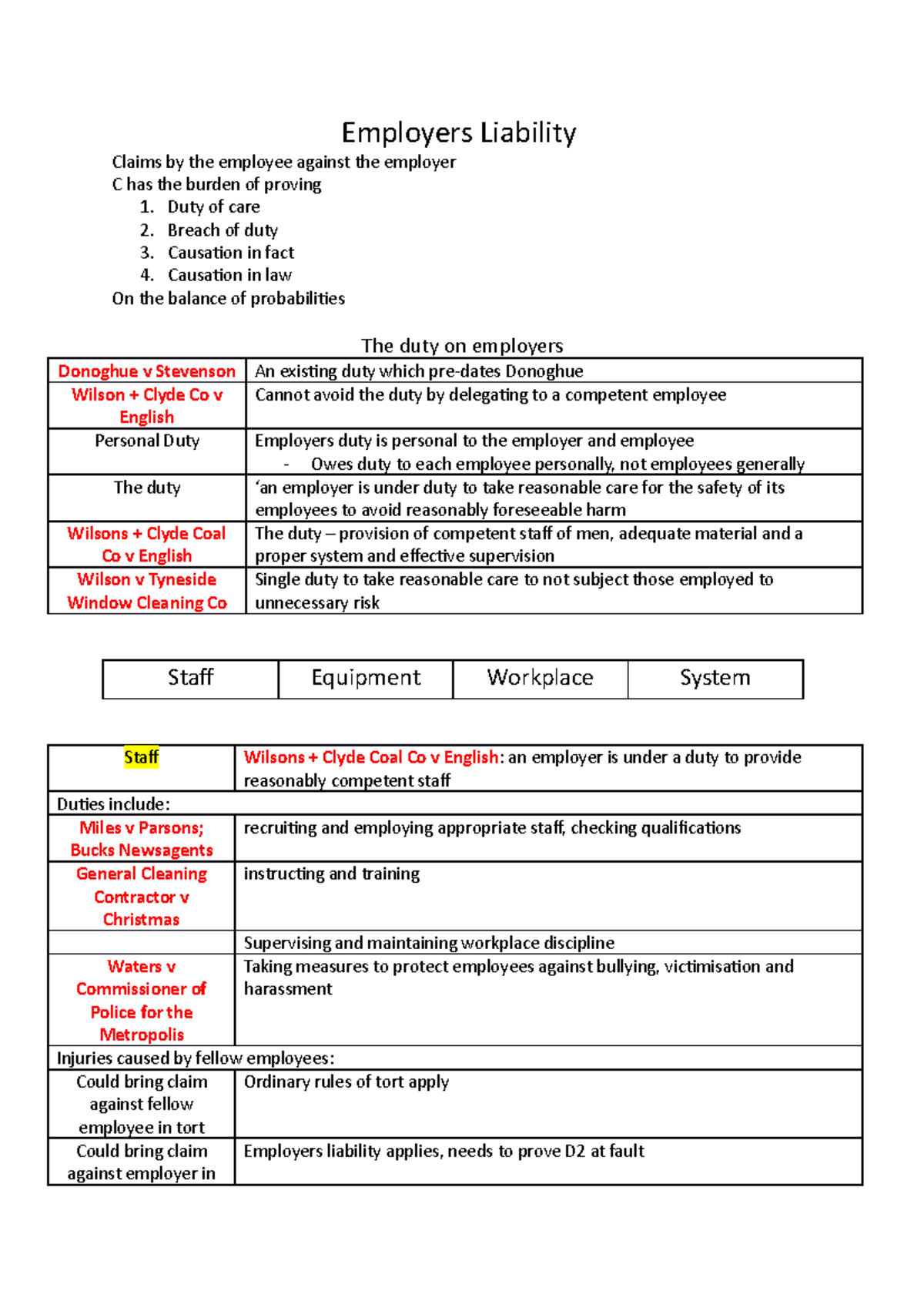 Employers Liability - Employers Liability Claims by the employee ...