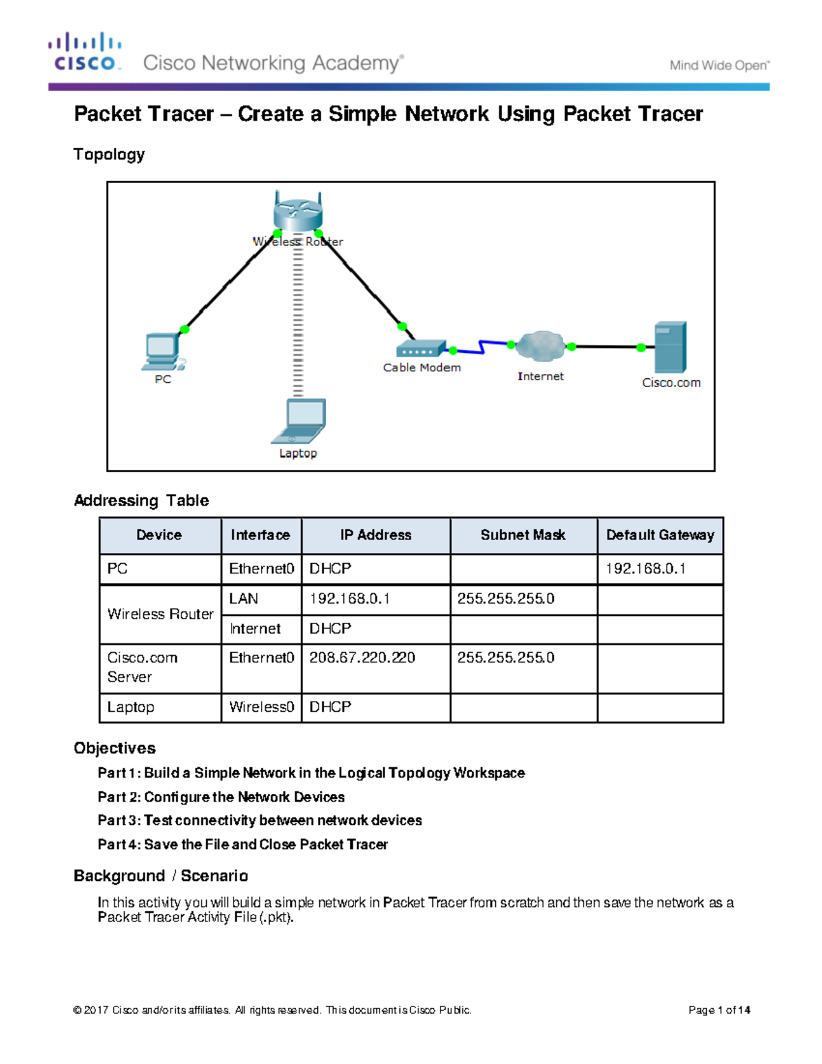 2.1.1.5 Packet Tracer - Create a Simple Network Using Packet Tracer - Packet Tracer – Create a ...