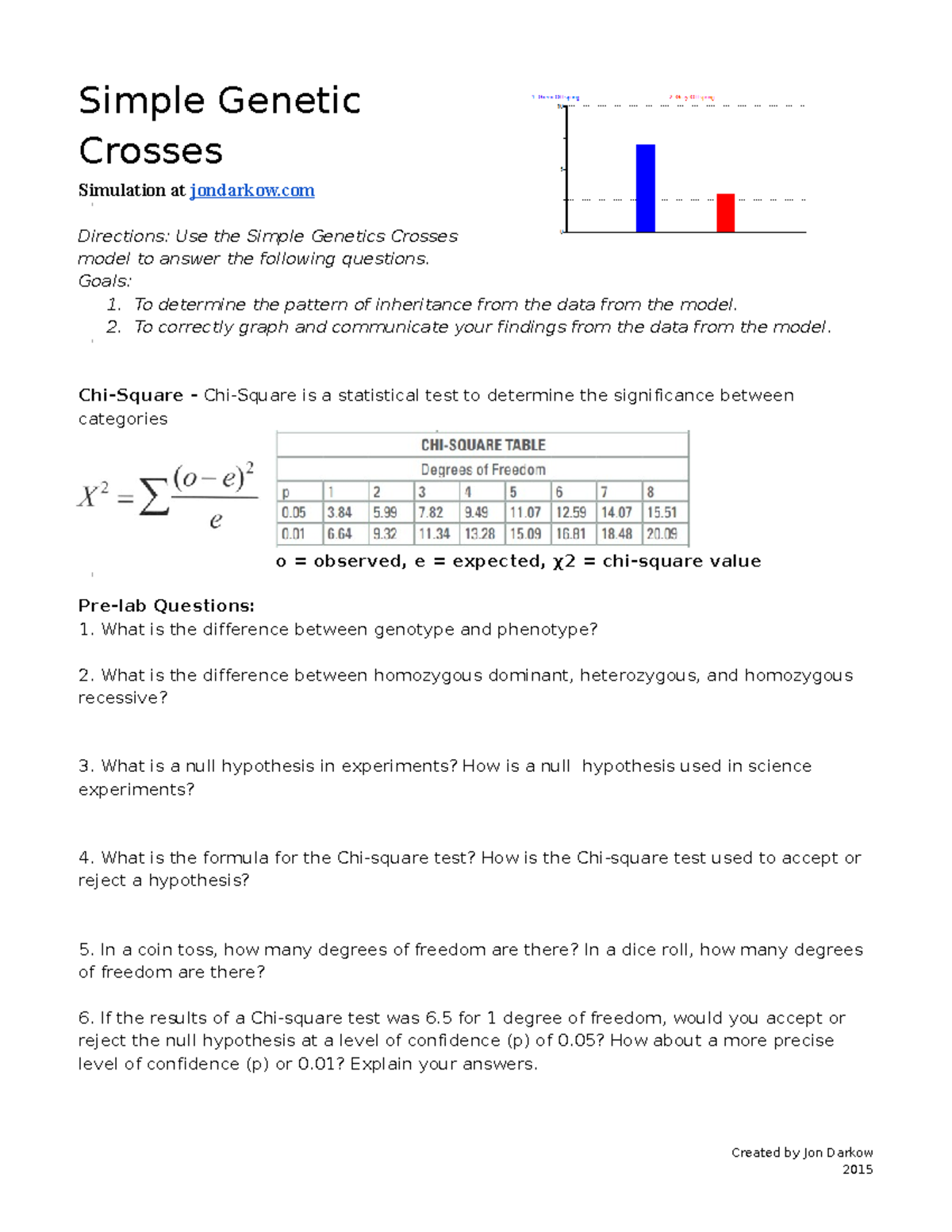 Simple Genetic Crosses - Stella Model - Simple Genetic Crosses ...