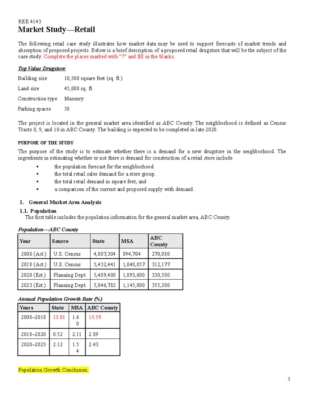 Unit 3-Retail Case - Market Study - REE 4143 Market Study—Retail The ...