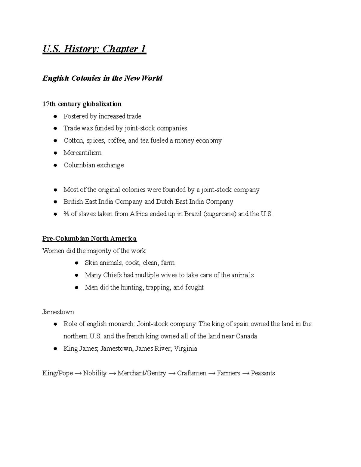 HIST 2100 (Survey of U.S. History) - U. History: Chapter 1 English ...