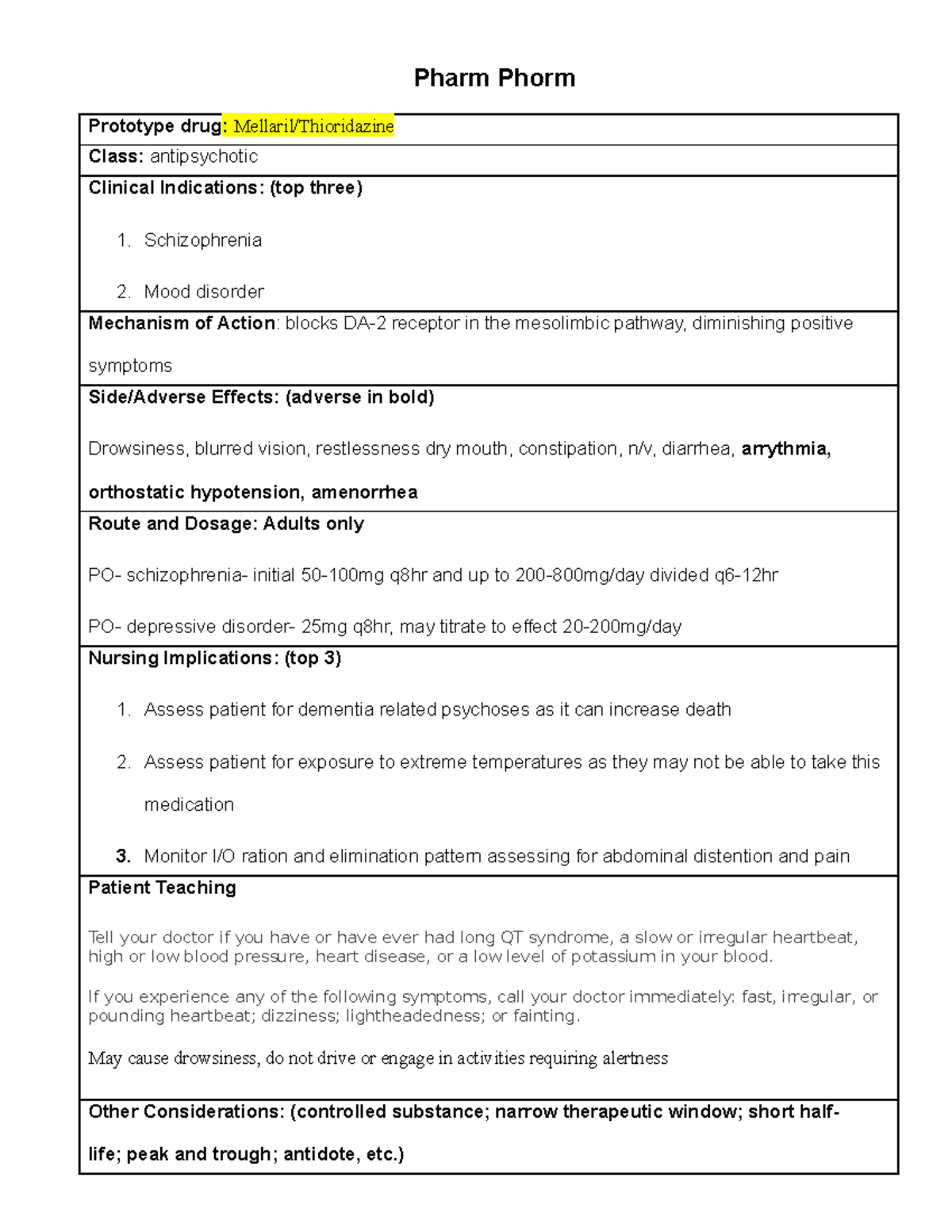 Mellaril - Medication card. - Pharm Phorm Prototype drug: Mellaril ...