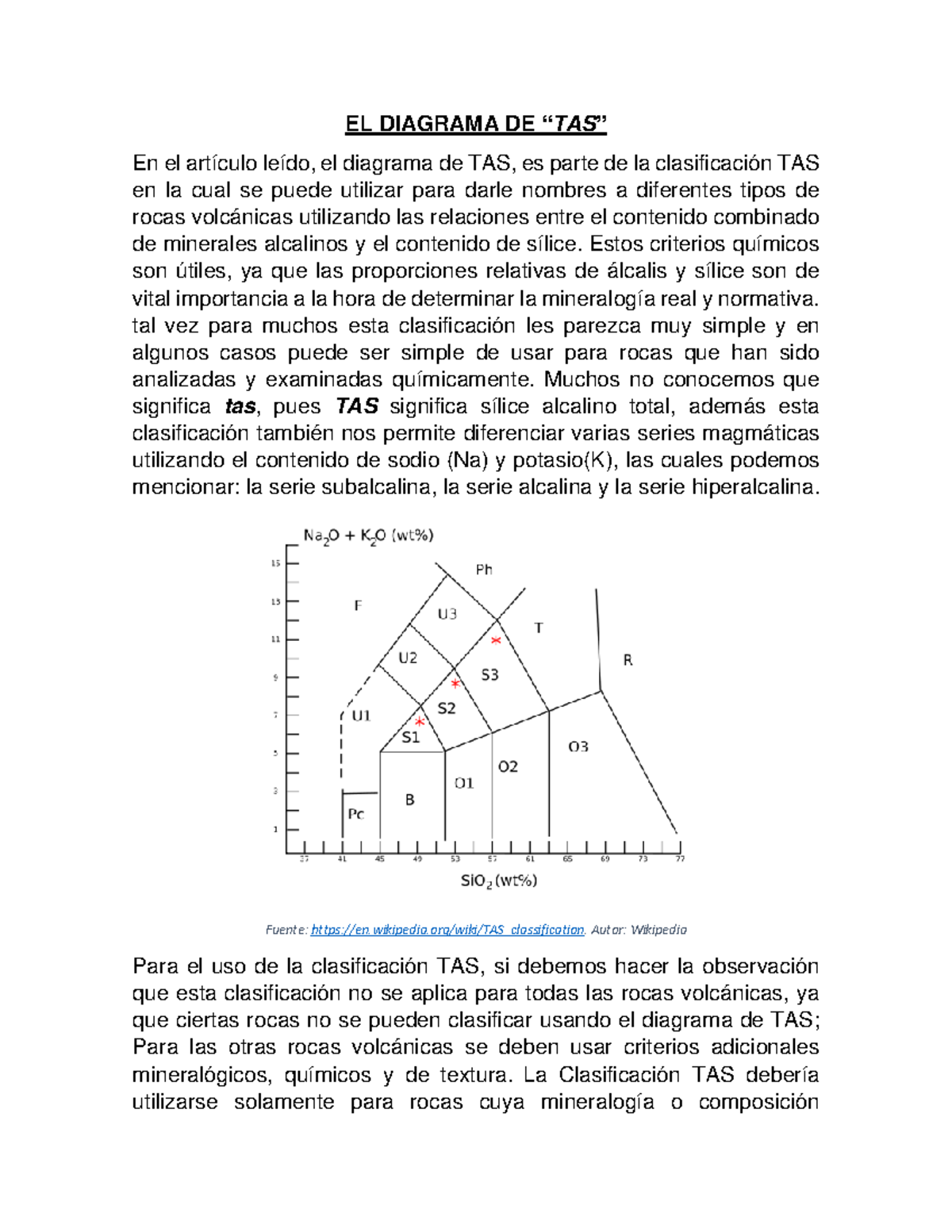 EL Diagrama DE TAS - EL DIAGRAMA DE “ TAS ” En el artículo leído, el ...