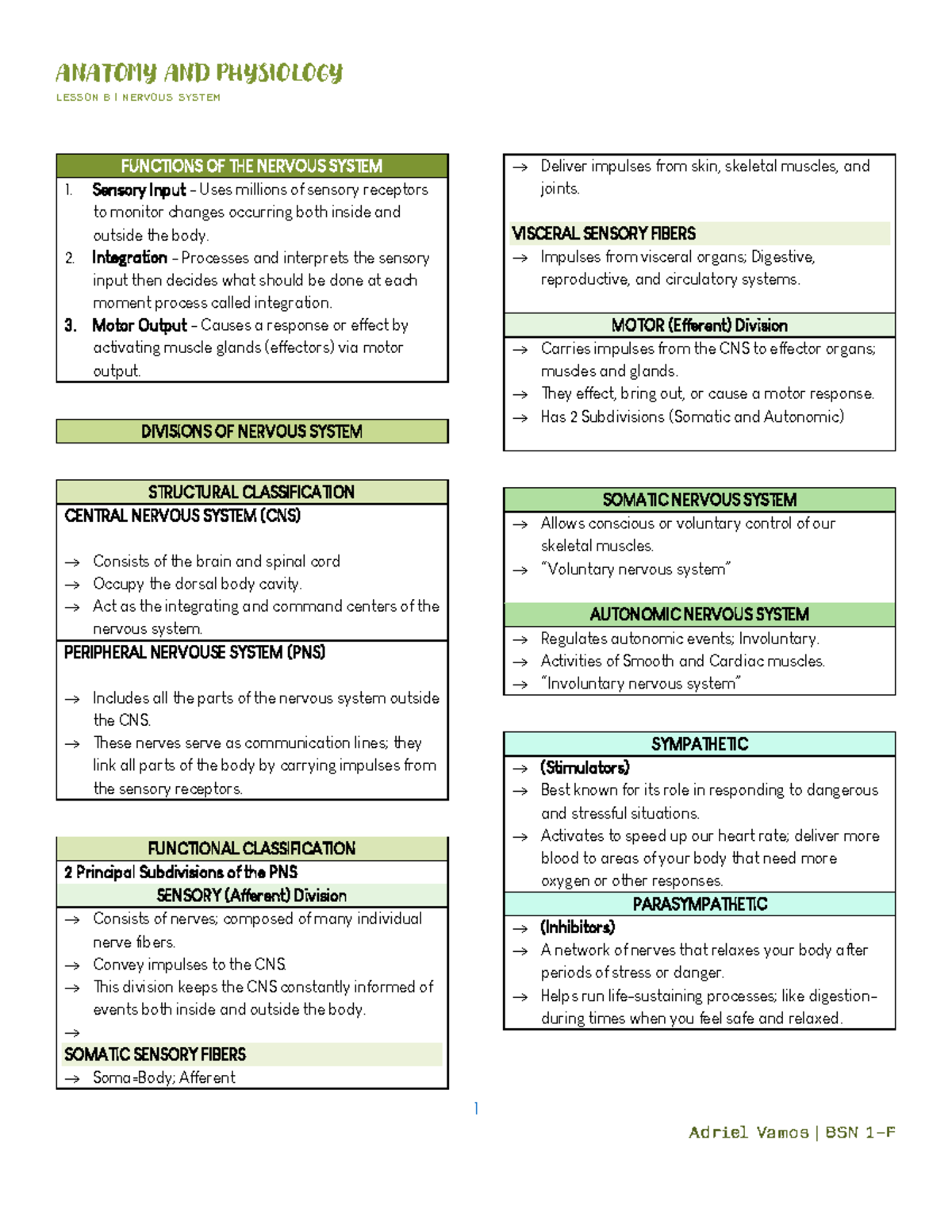Nervous System Transes - LESSON 8 | NERVOUS SYSTEM 1 FUNCTIONS OF THE ...