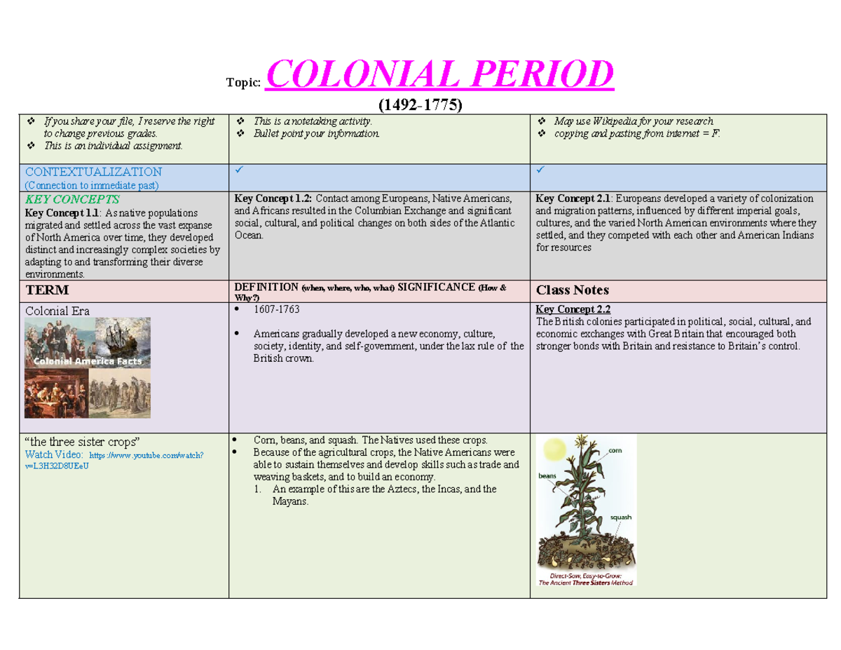 01 Colonial ERA 2023 - Topic: COLONIAL PERIOD (1492-1775) If you share ...