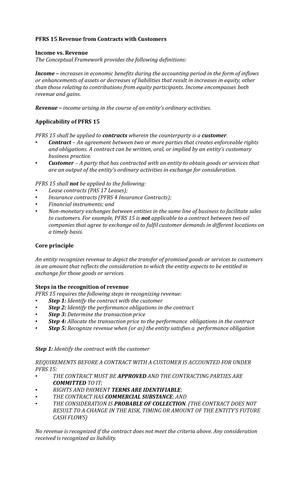 Reviewer PFRS 2 Share Based payment - PFRS 2 Share-based Payments Scope ...