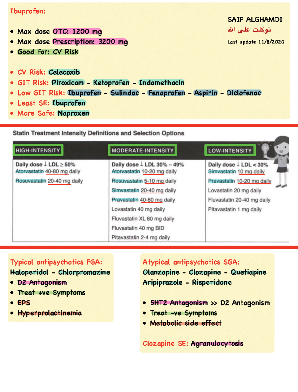 6. General - Test Preparation - Ibuprofen: Max dose OTC: 1200 mg Max ...