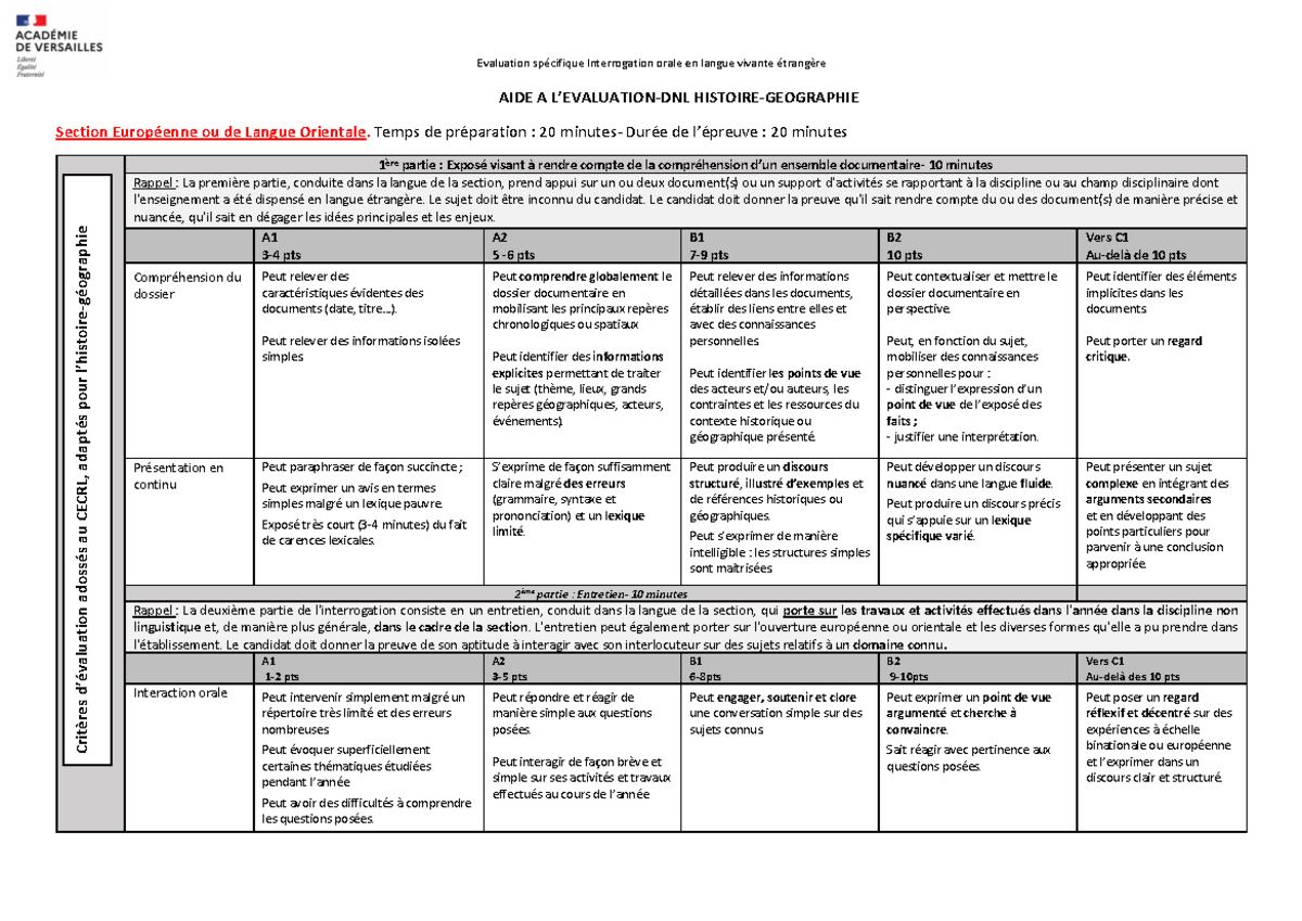 Grille - Evaluation spécifique Interrogation orale en langue vivante ...