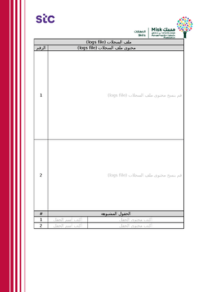 MIS 221 Assignment 2 - Sem 452 - Royal Commission for Jubail and Yanbu ...