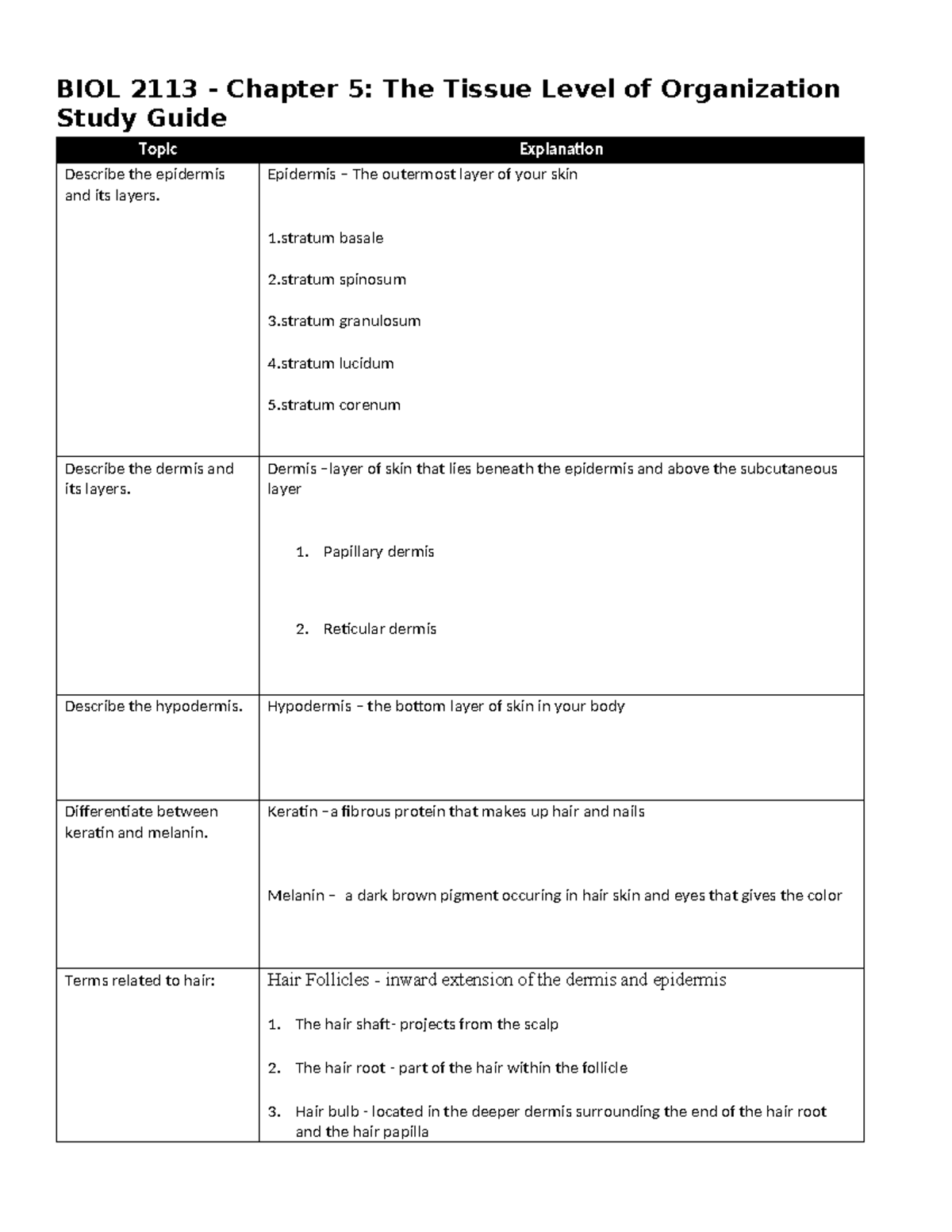 BIOL 2113 Ch5 Study Guide - BIOL 2113 - Chapter 5: The Tissue Level of Organization Study Guide ...