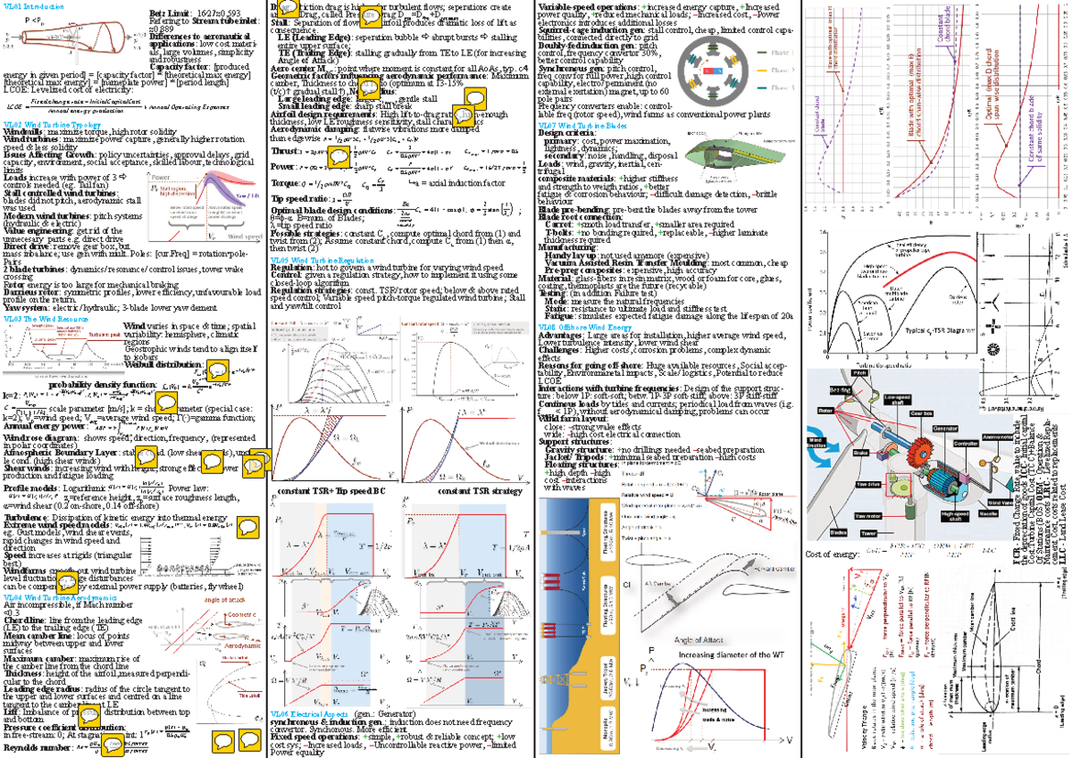 Formelsammlung Cheat Sheet Warning Tt Undefined Function 32 Warning Popup Annotation Has