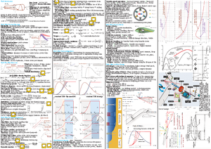 Wind Energy Cheat Sheet - 1||Differences to Plane: low cost materials ...