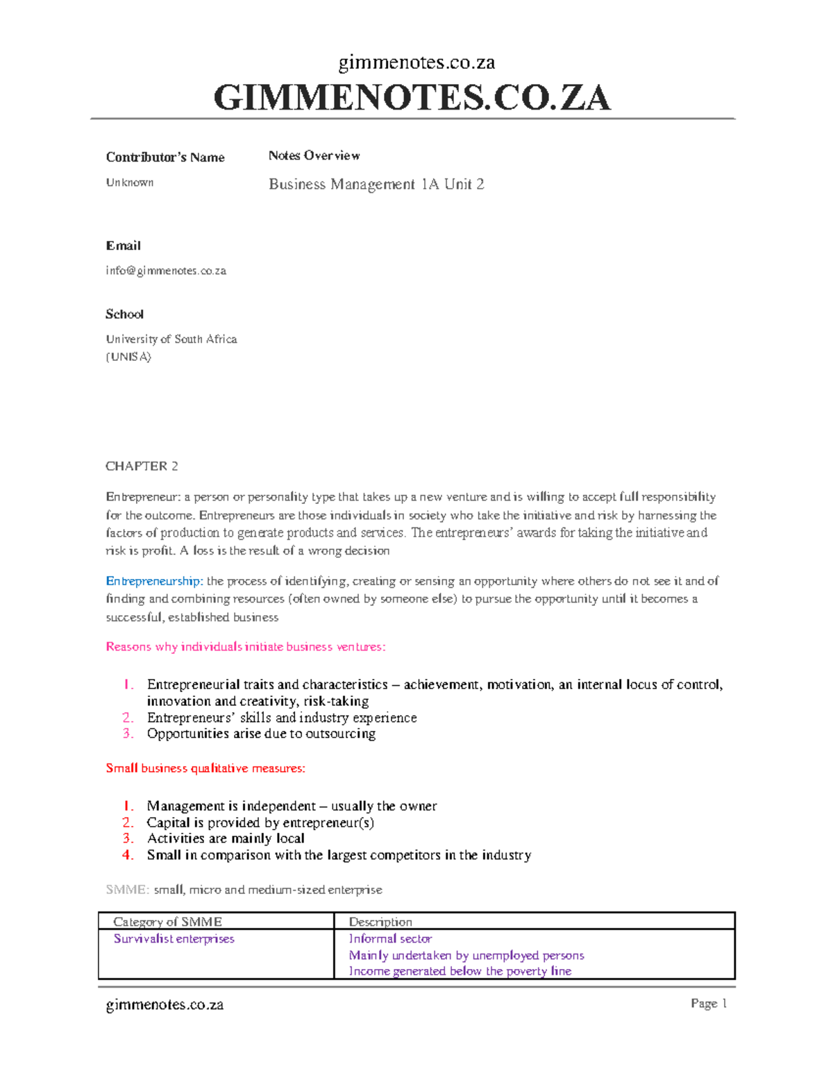 MNB1501-Unit-2 - GIMMENOTES.CO Notes Overview Business Management 1A ...