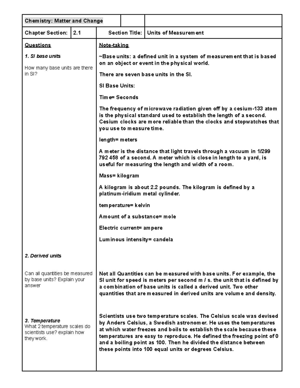 Units of Measurement Notes - Chemistry: Matter and Change Chapter ...