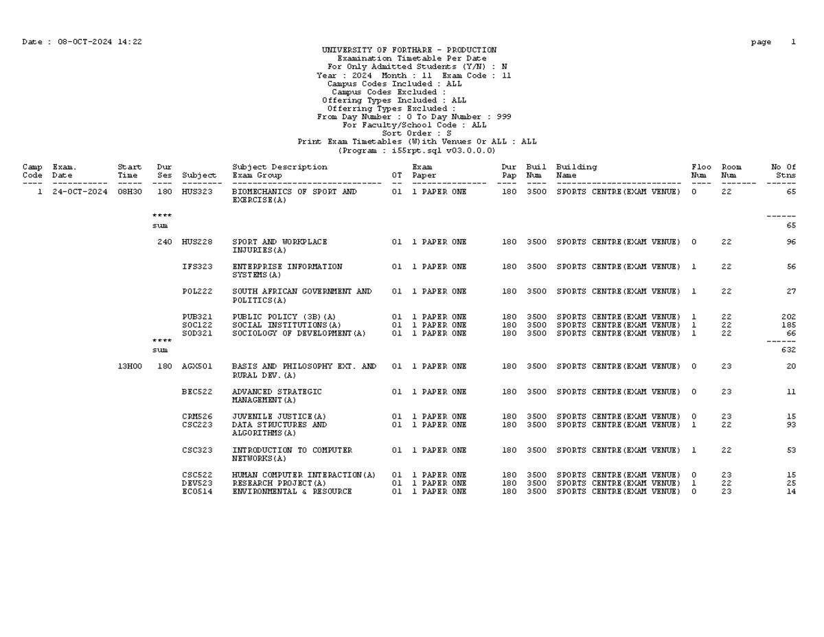 NOV 2024 Final Timetable ALL Campuses - UNIVERSITY OF FORTHARE ...